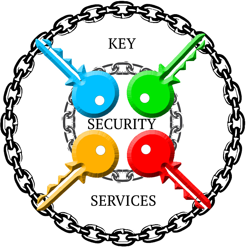 24/7 Locksmith Services Woodford Green - For Quick and Efficient Service